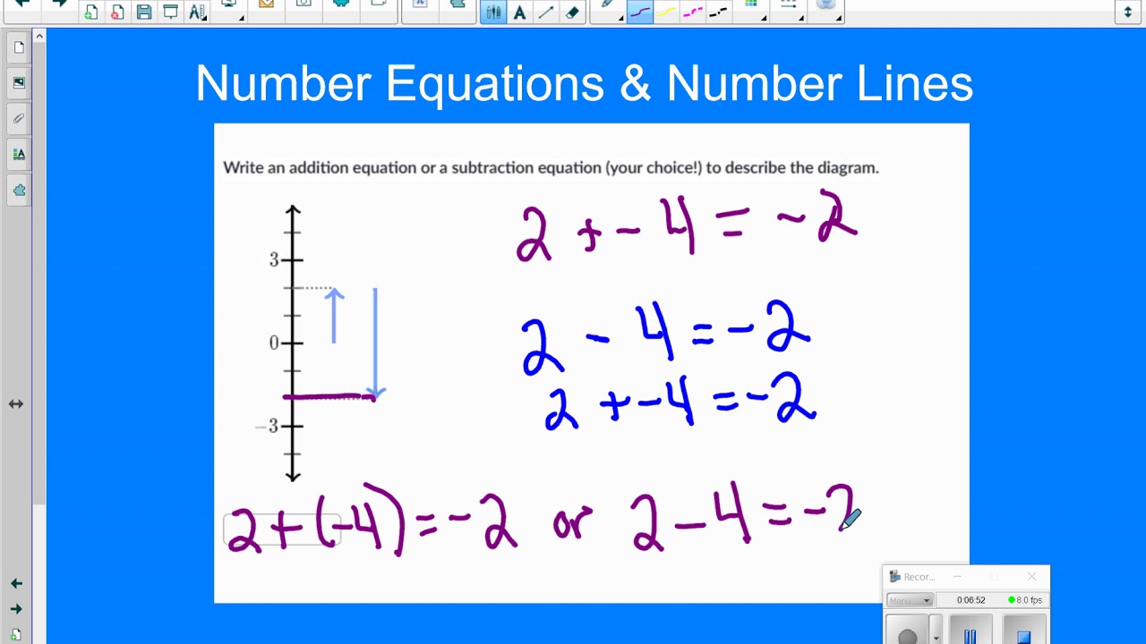 3. Notes - Number lines, Interpreting Expressions, and Adding and ...