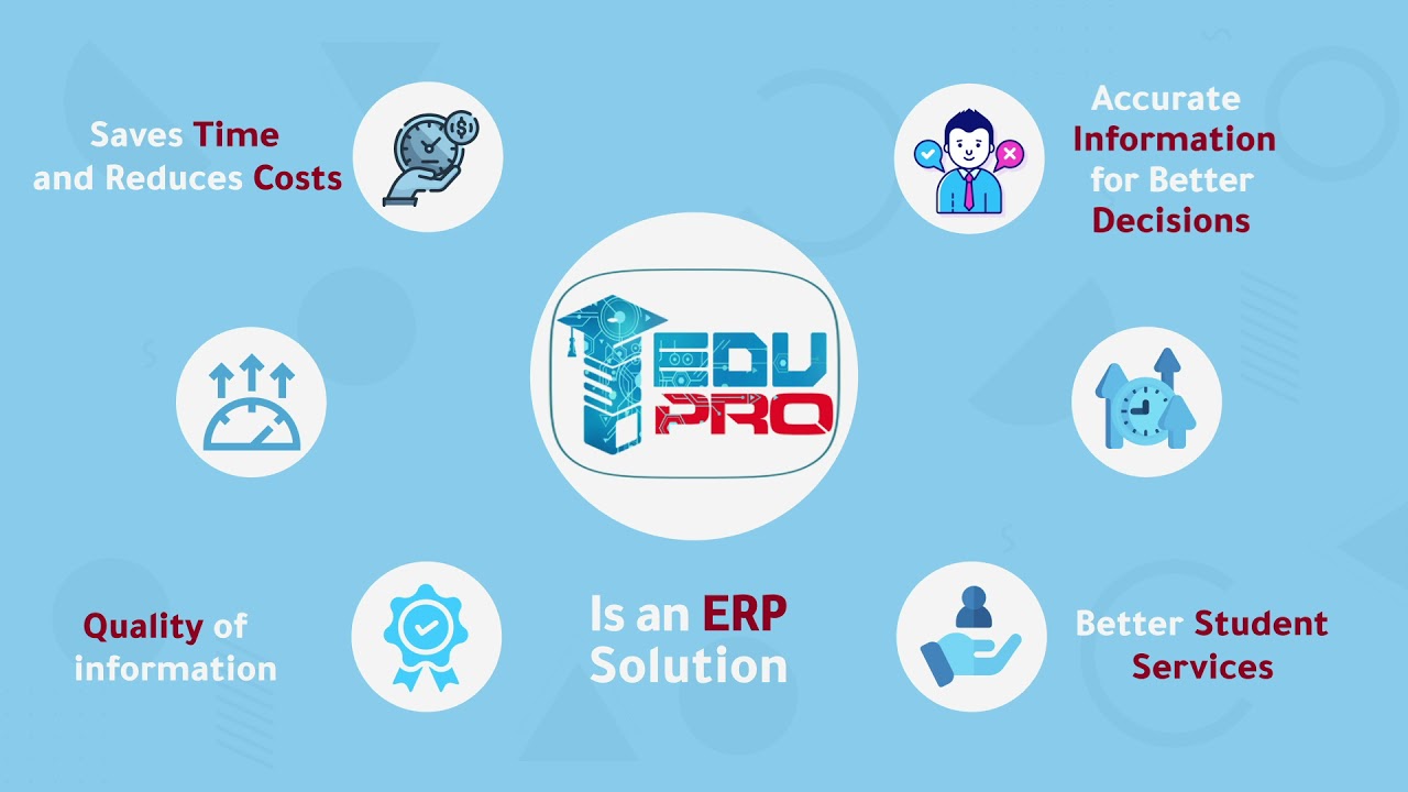 EDU.PRO Overview - YouTube