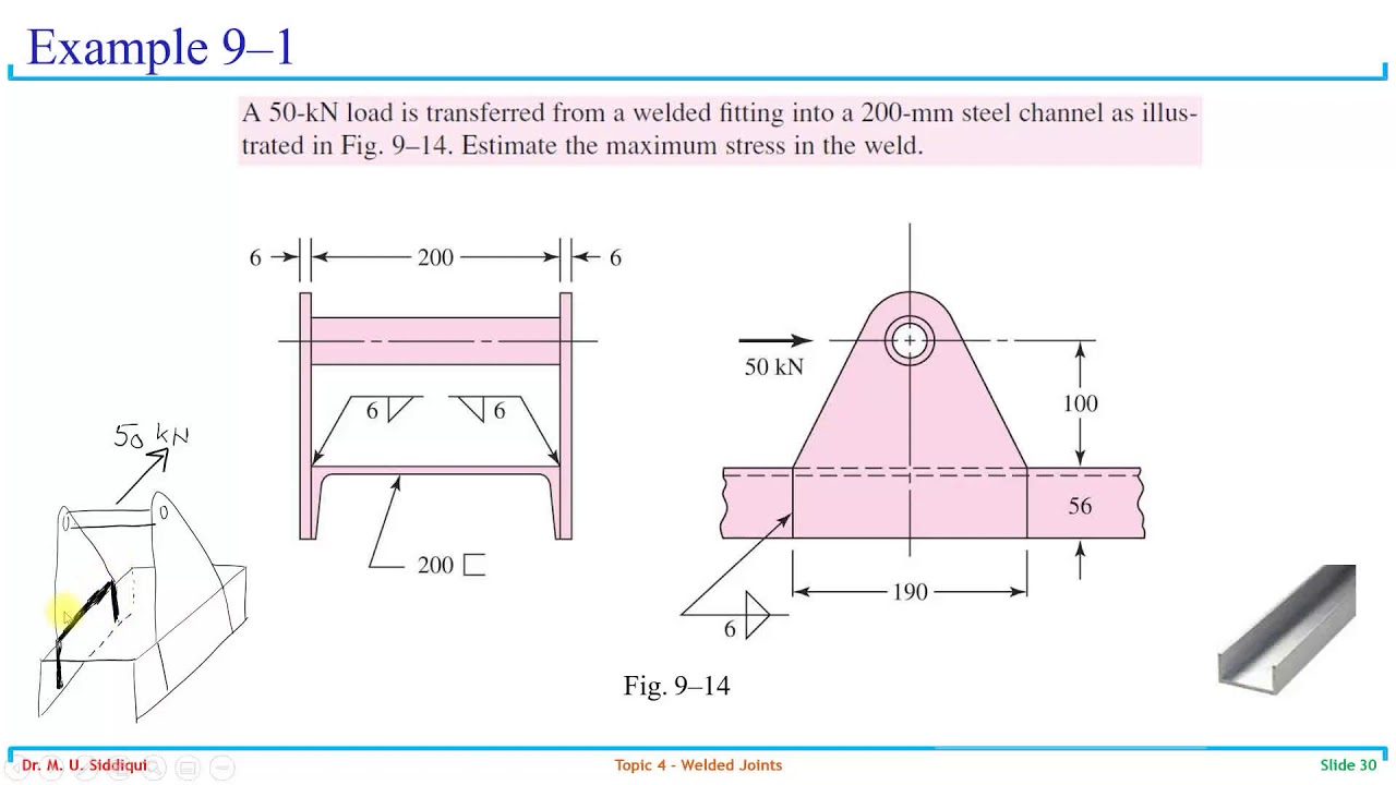 MD&CAD-I recorded video lecture 13 May - YouTube