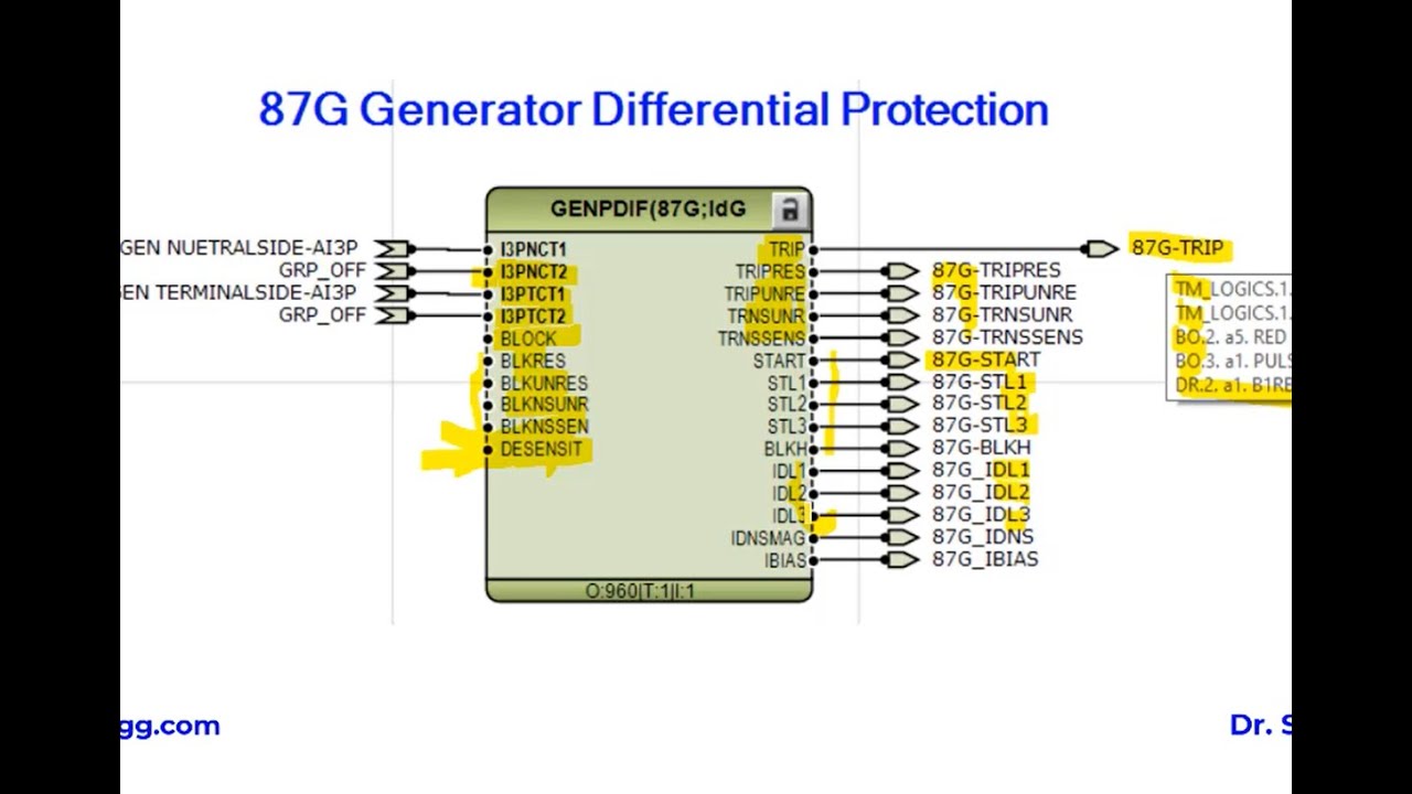 Generator Protection Training Package - YouTube
