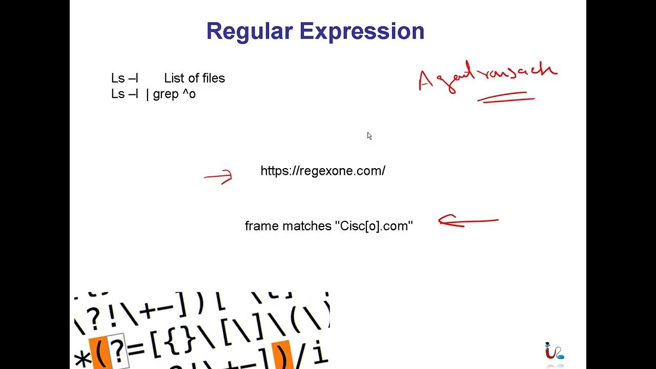 CCNA Cyber Ops SECOPS 210 255 Lecture 4 Fundamental of Intrusion analysis, Regular Expression ...