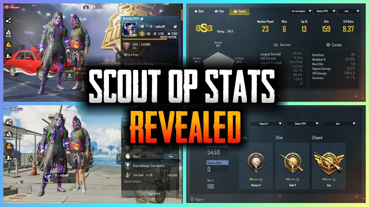 SCOUT OP PUBG PROFILE AND STATS REVEALED - YouTube