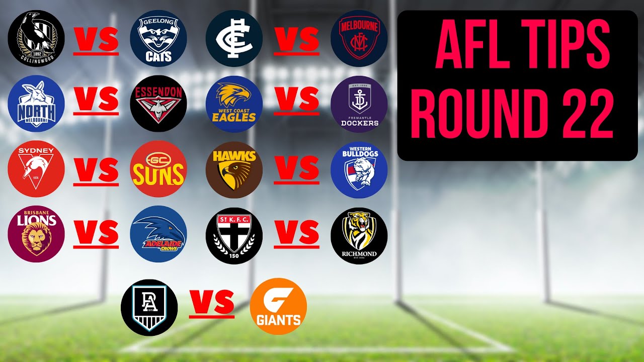 THE RACE FOR THE 8 - Round 22 AFL Tips - YouTube