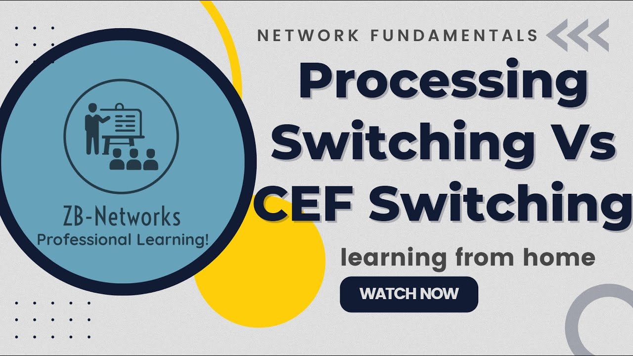 Processing Switching Vs CEF Switching | Network Fundamentals - YouTube