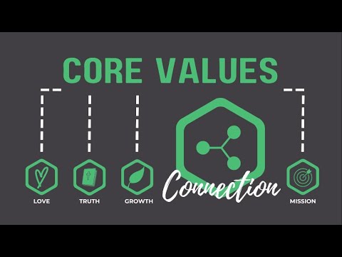 02/14/2024 - Core Values - Connection - Pastor Brad DeLong - YouTube