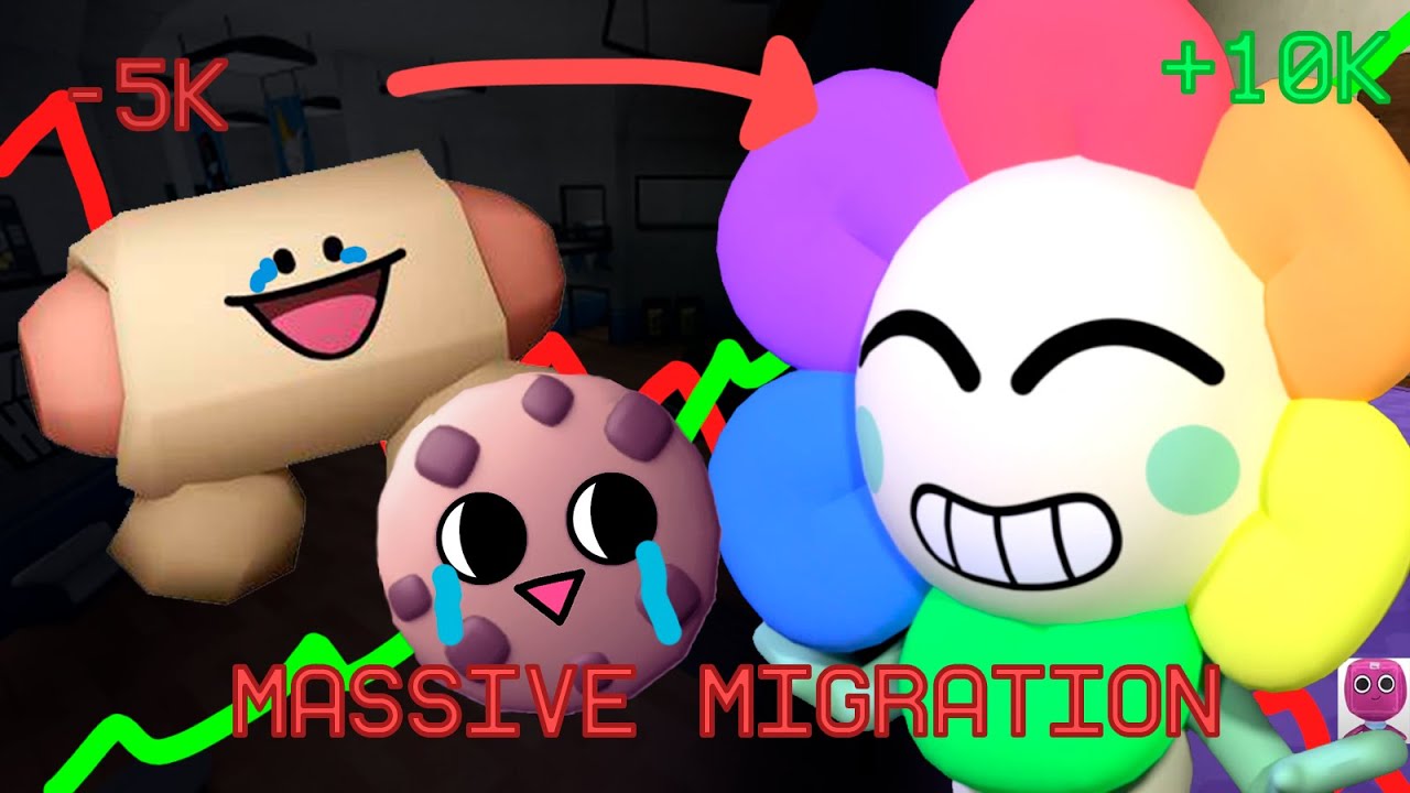 The TH-Dandy's World MASSIVE Migration Event | Dandy's/TH - YouTube