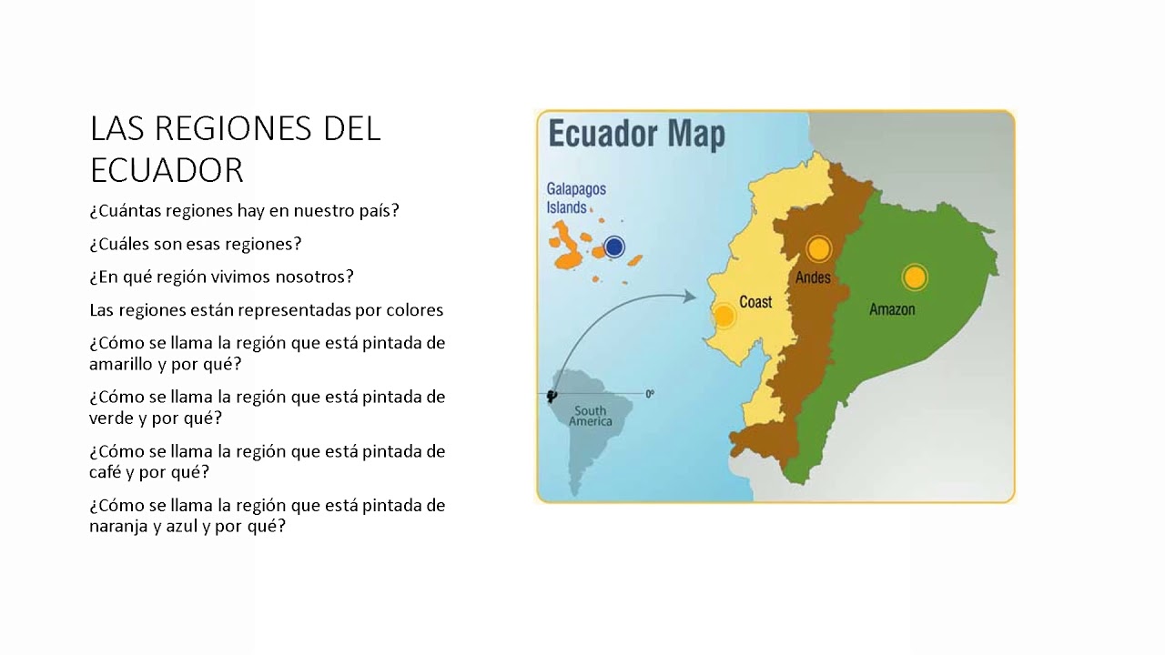 Regiones del Ecuador - YouTube