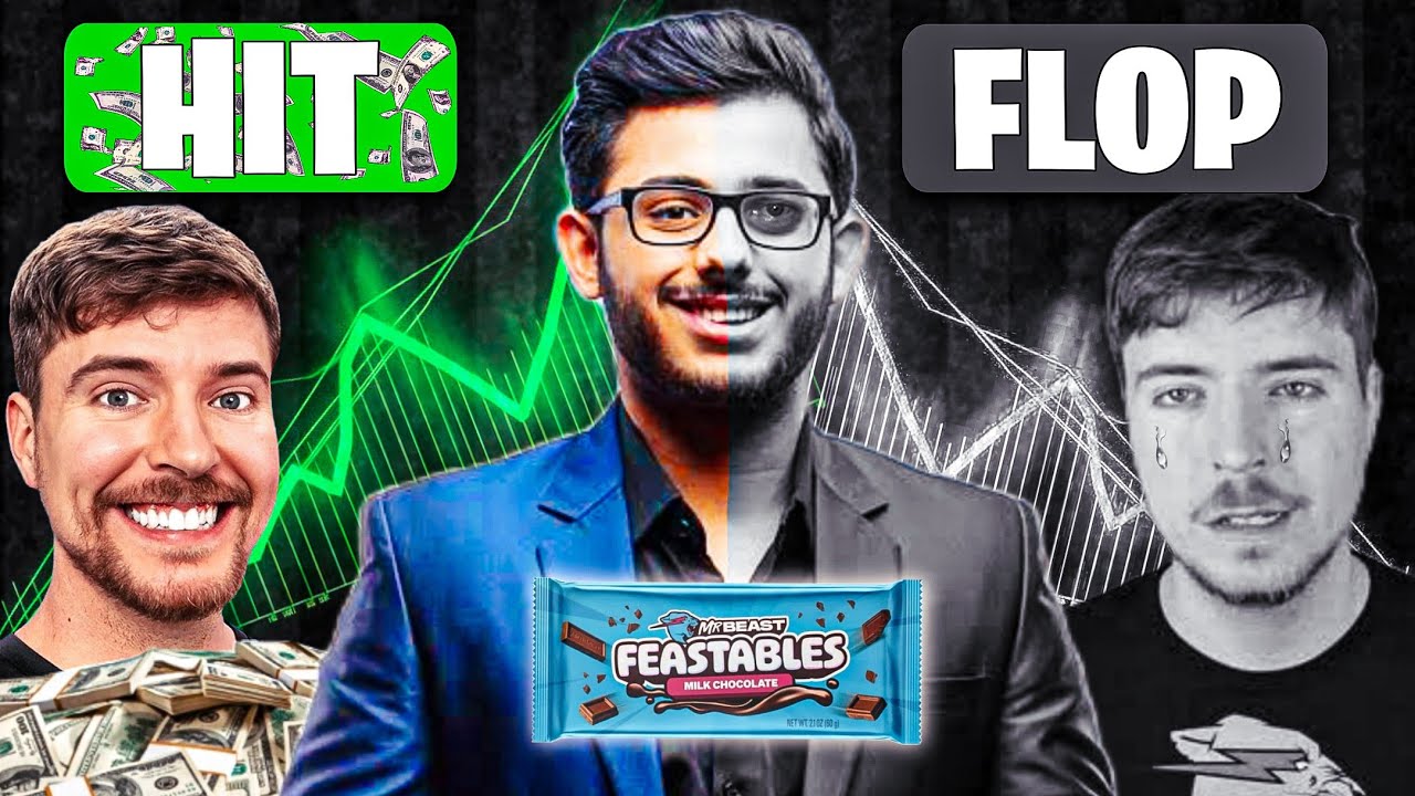 MR BEAST FEASTABLES' HIT OR FLOP? - MR BEAST IN INDIA - YouTube