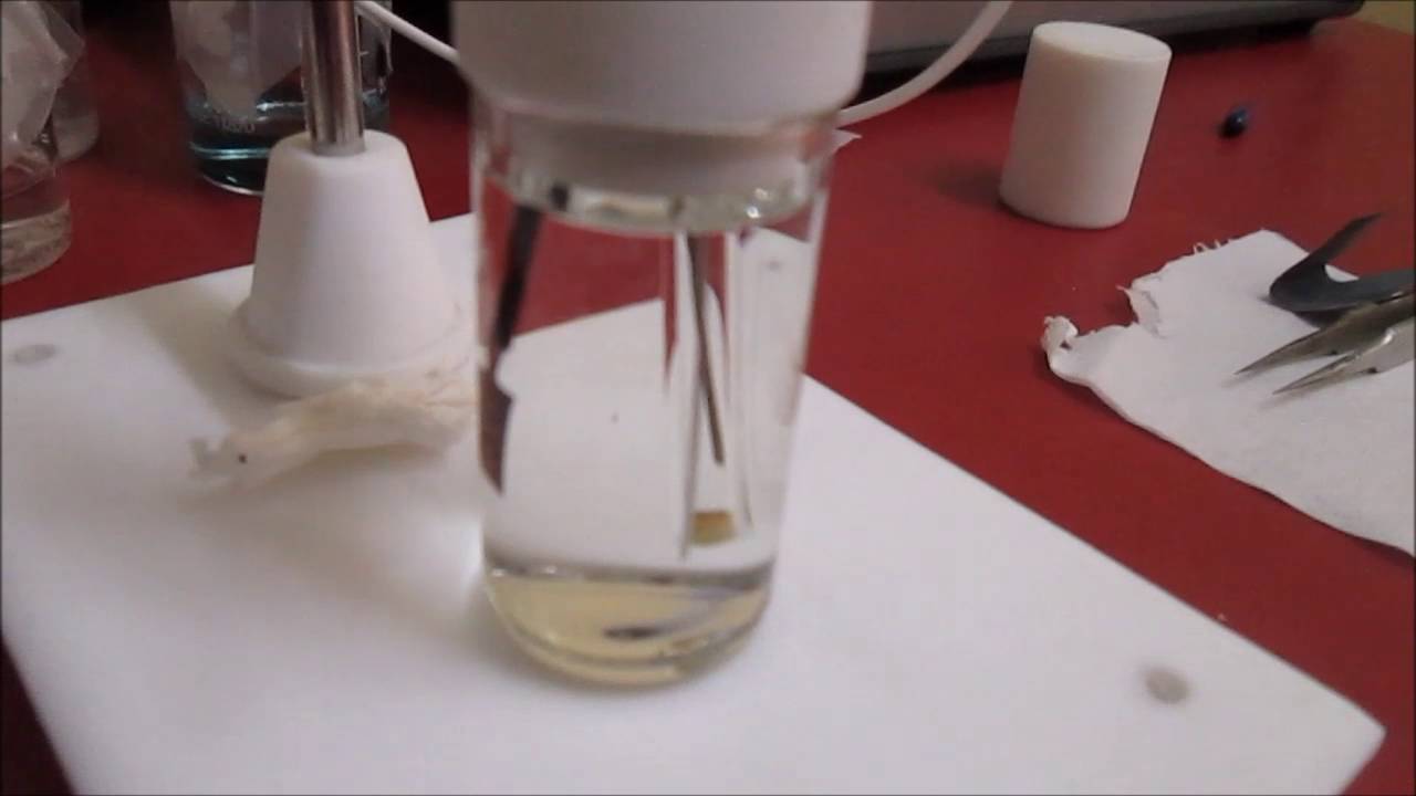 Cyclic Voltammetry (CV) and Linear Sweep Voltammetry (LSV) in CH ...