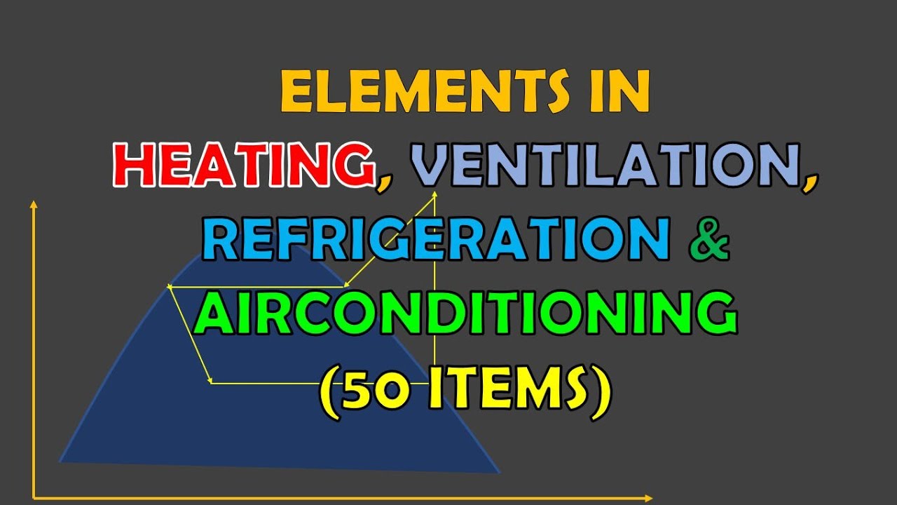 Heating, Ventilation, Refrigeration and Air Conditioning Elements - YouTube