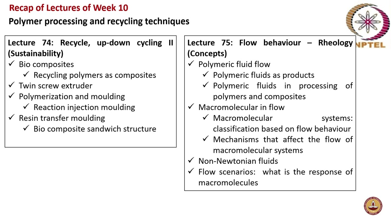NPTEL Interactive Session-Polymers: Concepts, Properties, Uses and Sustainability- Week 10 - YouTube