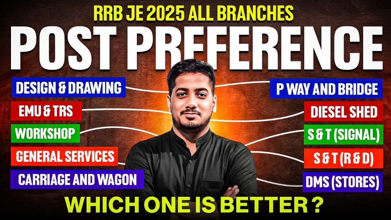 RRB JE 2025 | Best Post Preference for Electrical, Mechanical, Civil ...