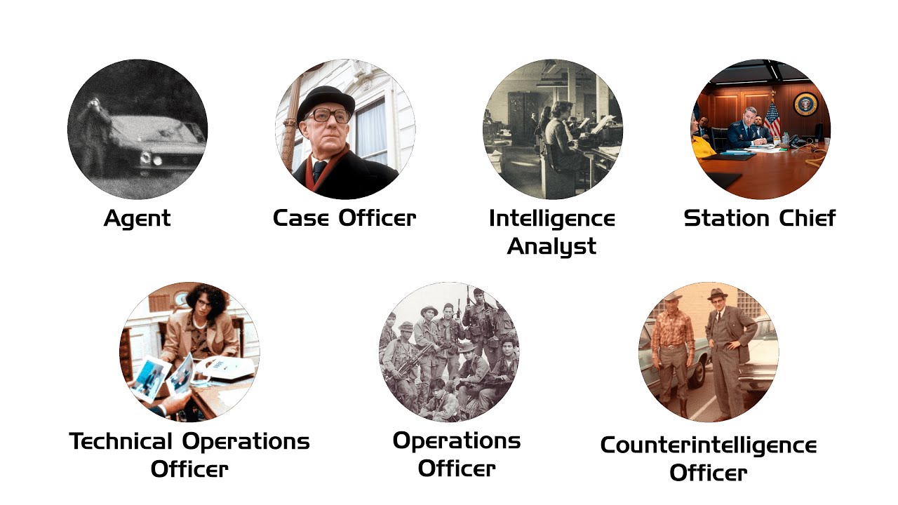 Every Spy Type Explained - YouTube