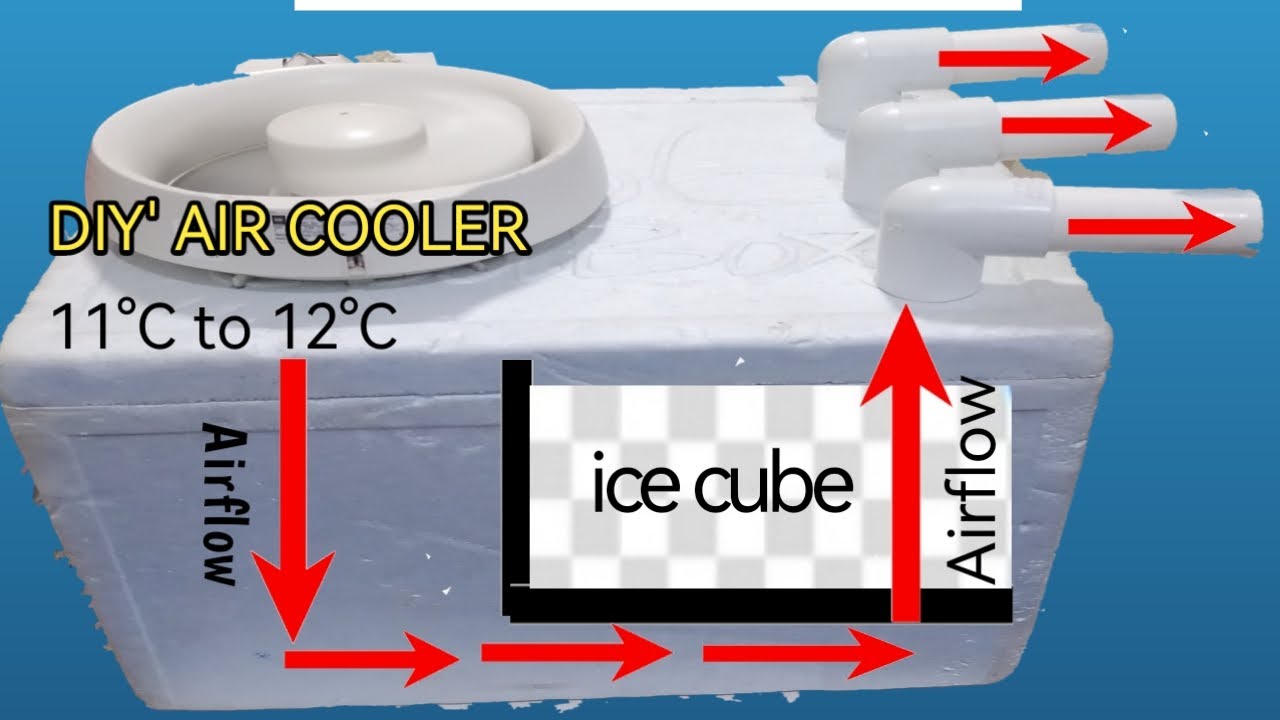 DIY, HOW TO MAKE AIR COOLER AT HOME 11°C to 12°C 100% tested.. - YouTube