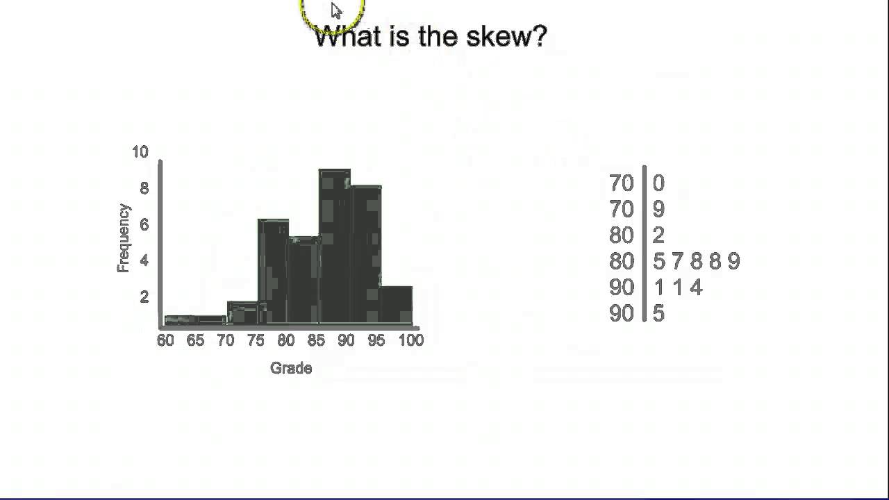 Shape of a distribution and its relation to mean/median - YouTube