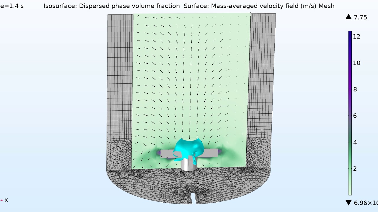 Agitated tank 1 in COMSOL - CFD, short animation - YouTube