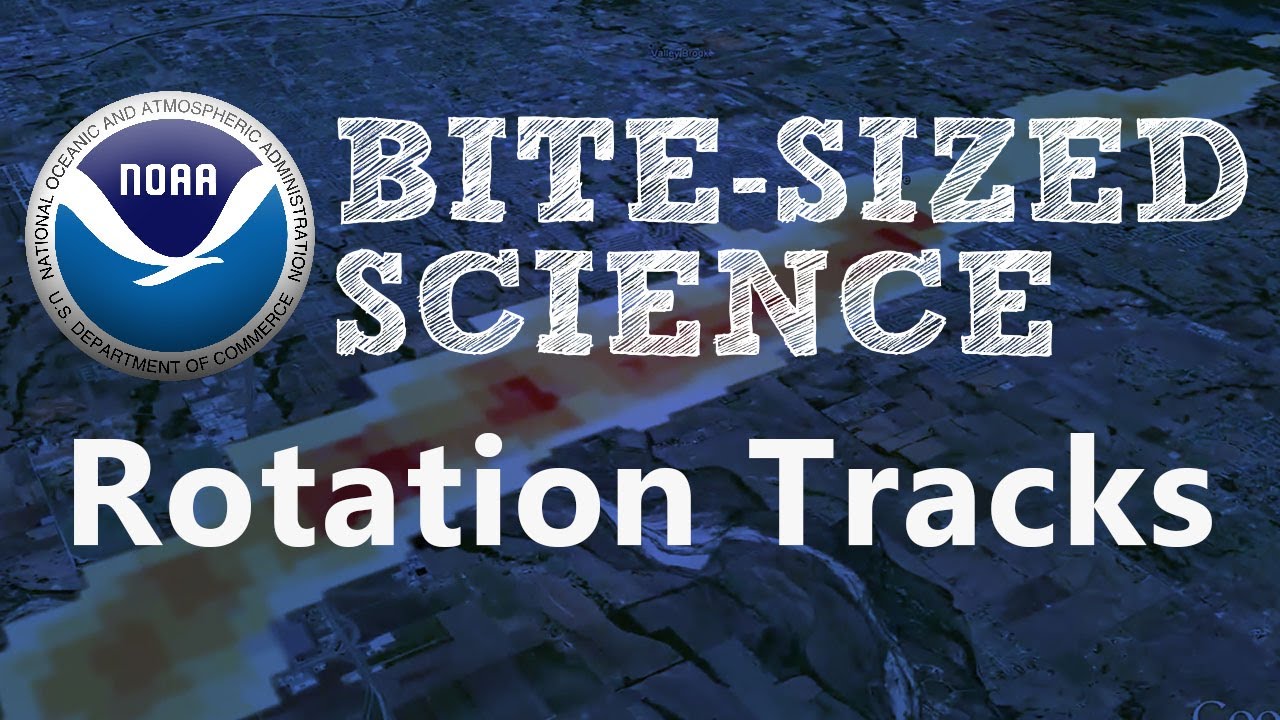 Bite-Sized Science: Rotation Tracks - YouTube