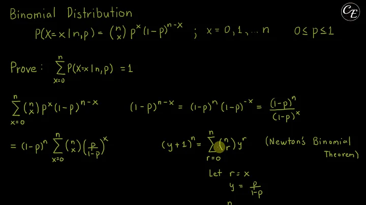 [Solved] Binomial Distribution equals 1 Proof | 9to5Science