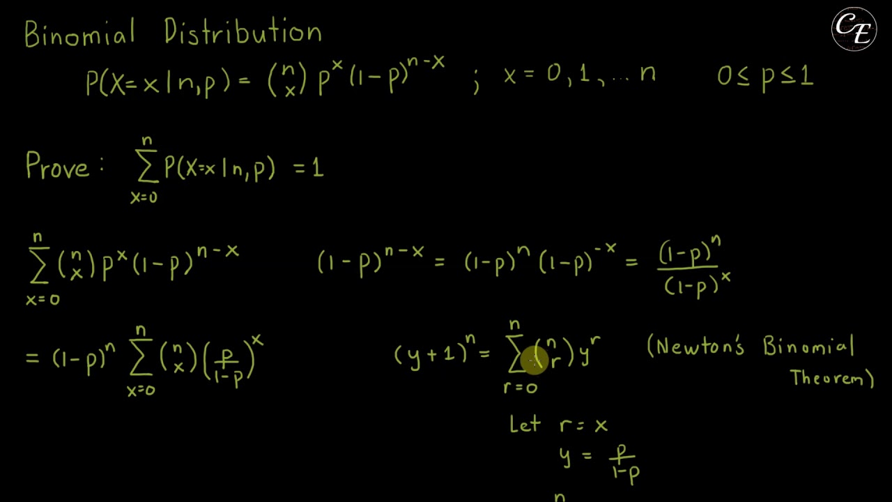 Proof Summation Of PMF Of Binomial Distribution 1 English YouTube