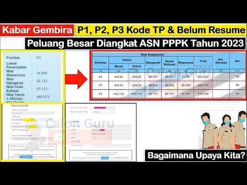 FIX Kabar Gembira P1, P2, P3, P4 Kode TP & Belum RESUME Dituntaskan Pada Seleksi PPPK Guru 2023 ...