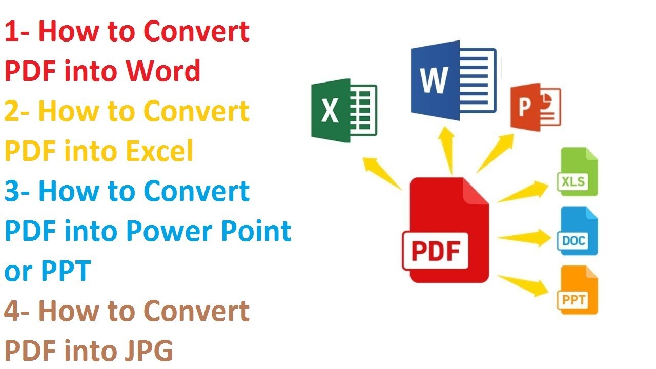 How To Convert PDF Into Word How To Convert PDF Into Excel How To Convert PDF Into Power How To Convert PDF Into Word How To Convert PDF Into Excel How To Convert PDF Into Power