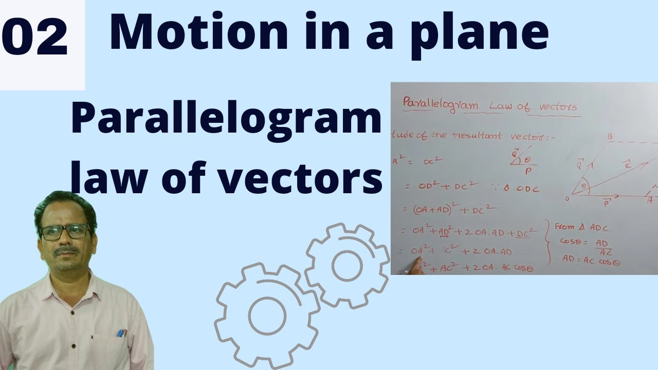 Motion in a plane class 11 | parallelogram law of vectors | - YouTube