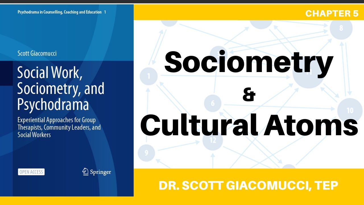 Sociometry and the Cultural Atom - YouTube