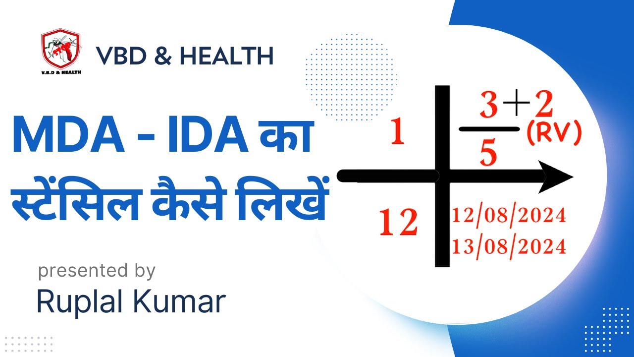 MDA IDA स्टेंसिल कैसे लिखें | How to write stencil | mda me diwar ...