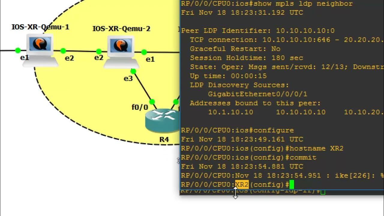 ccnp sp core 08 MPLS & LDP configuration part 01 - YouTube