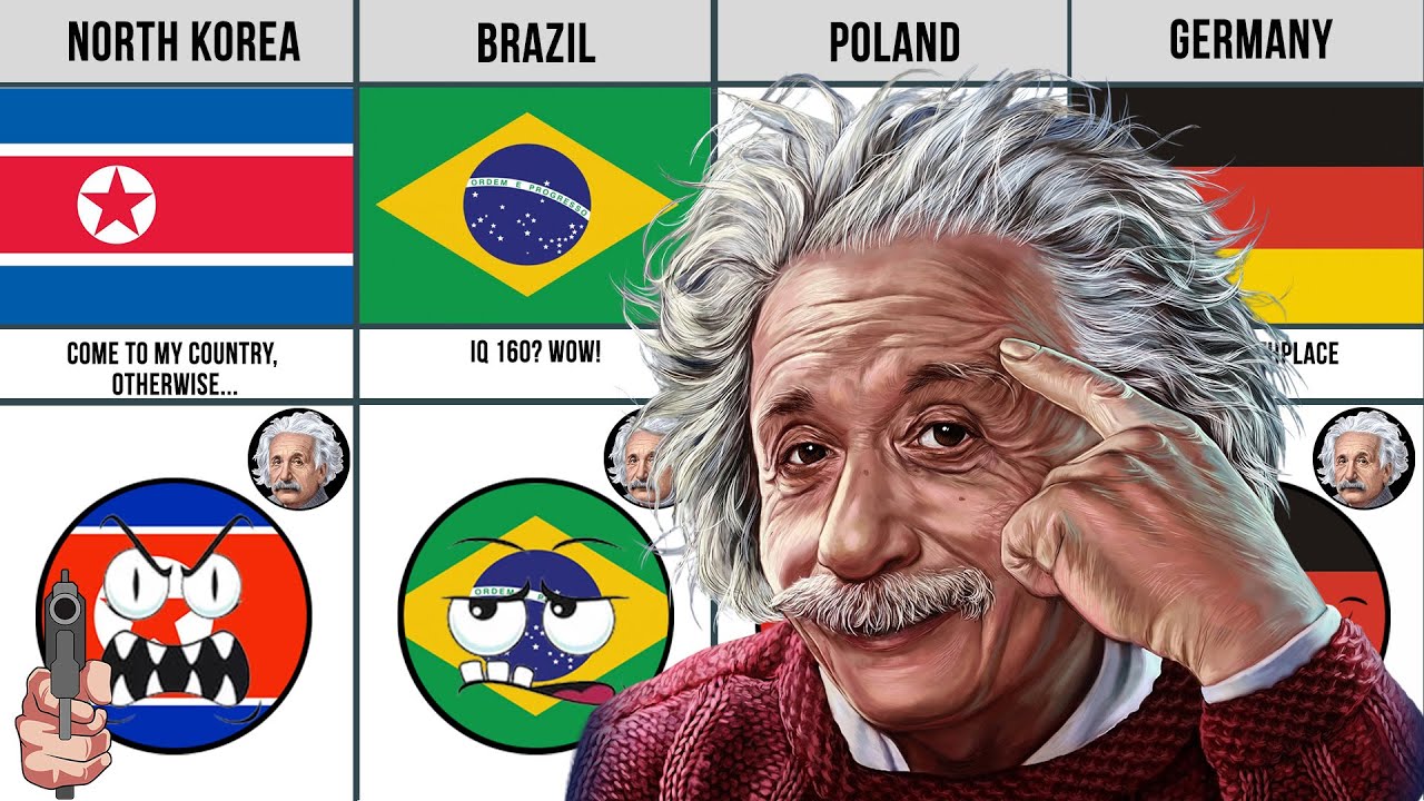 That if Albert Einstein were alive - reactions from different countries ...