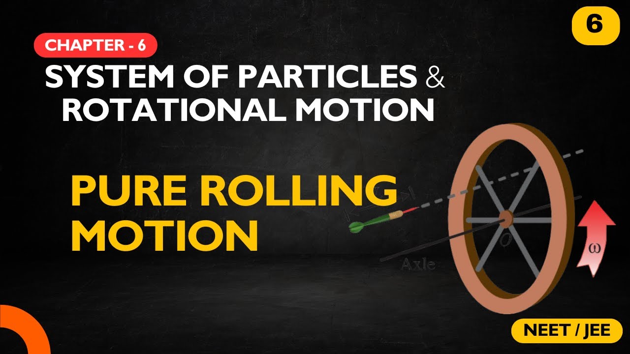 Pure Rolling Motion | Force in PURE Rolling - YouTube