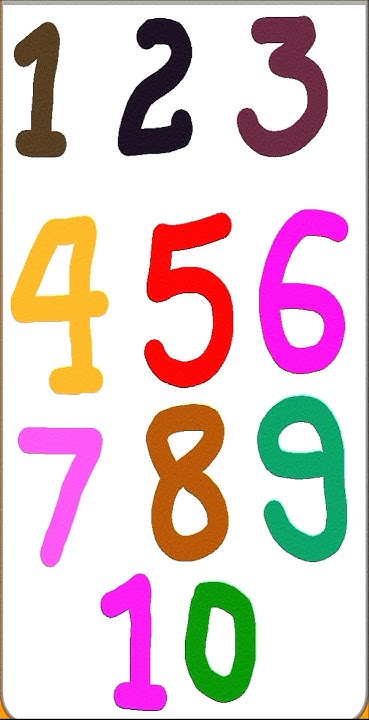 1 2 3 4 5 6 7 8 9 10 counting number, 1 2 3 song #counting #1to10 # ...