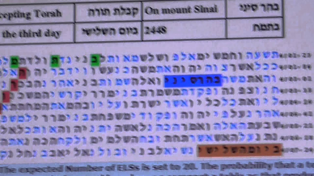 ACCEPTING TORAH IN SINAI in bible code Glazerson - YouTube