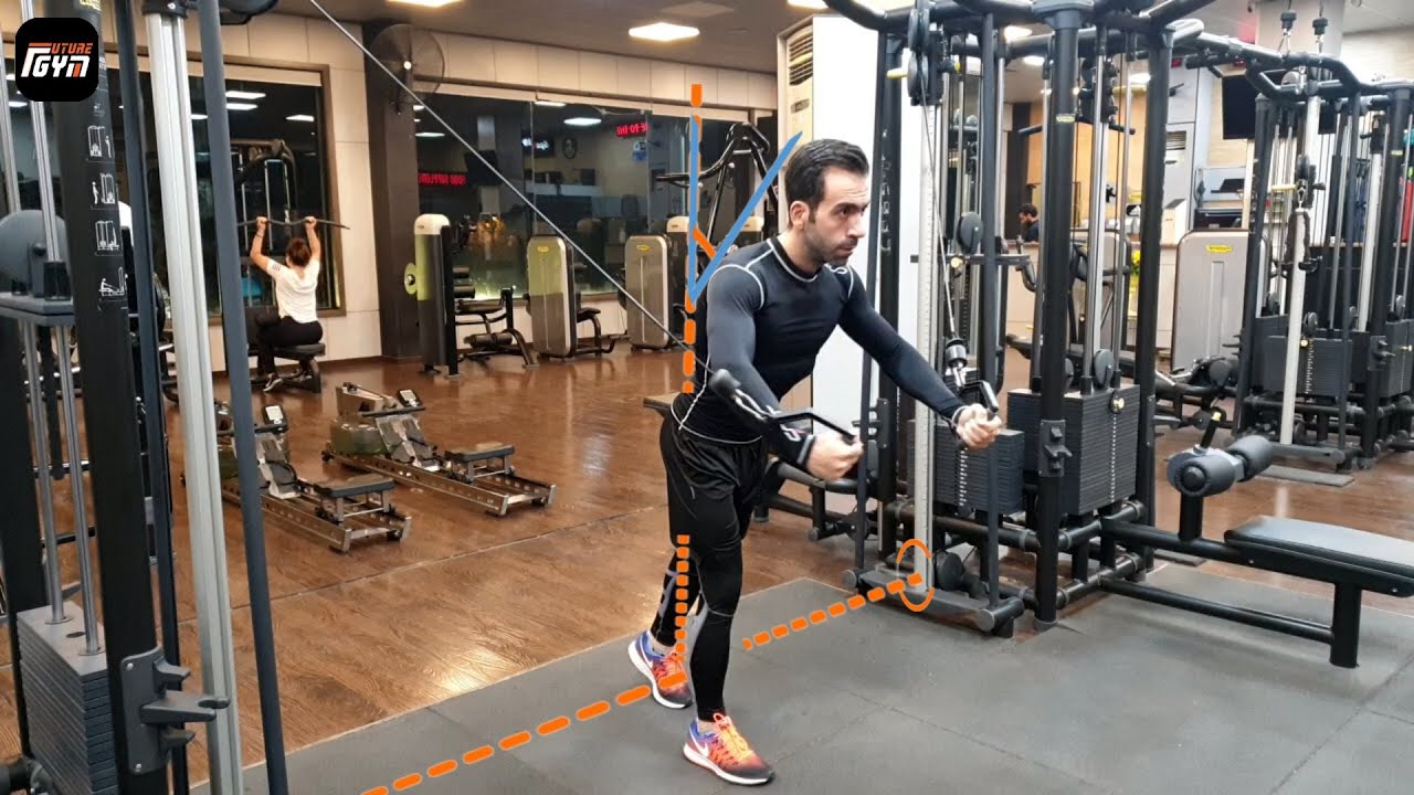 Standing Cable Fly leaning forward #futuregym - YouTube