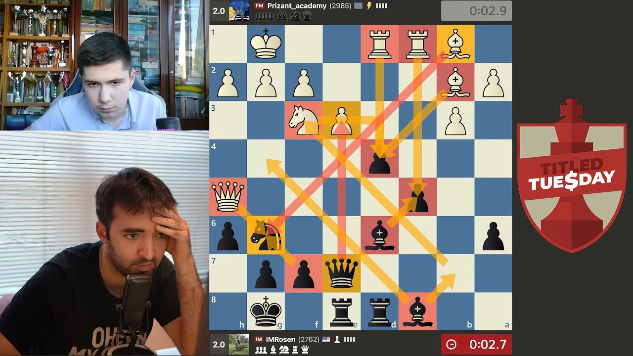 Very STRONG Fide MASTER! Ivan Zemlyanskii vs Eric Rosen - YouTube