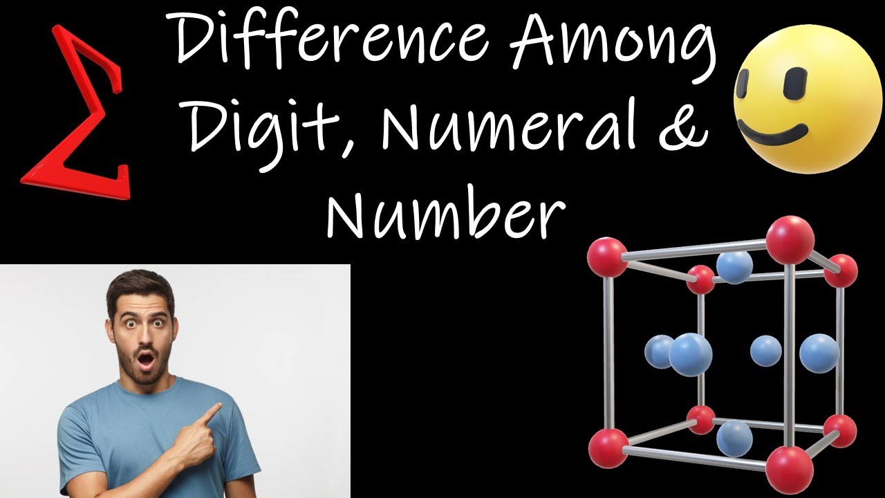 Difference Among Digit Numeral Number Explanation With Examples difference-among-digit-numeral-number-explanation-with-examples