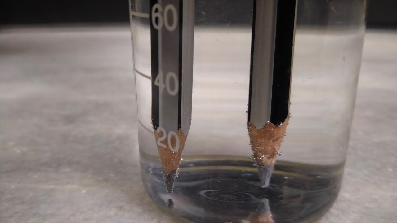 Science Experiments12 Youtube
