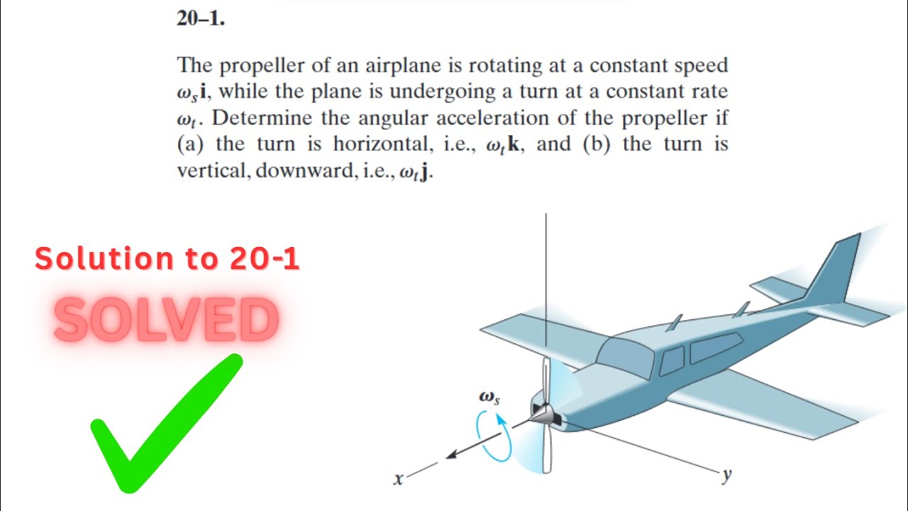 Dynamics Hibbeler 20-1 Solution | The propeller of an airplane is ...