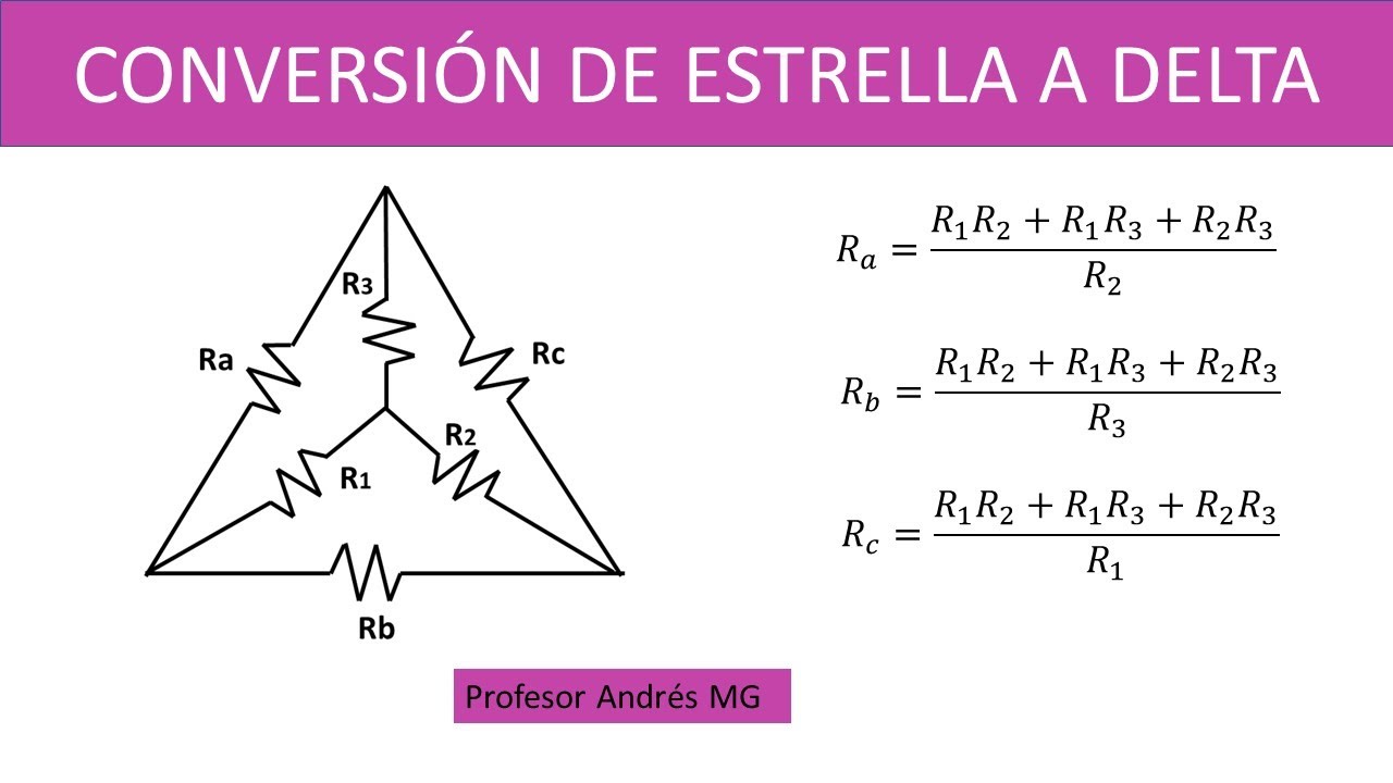 Estrella-Delta Paso a Paso. Profesor Andres MG - YouTube
