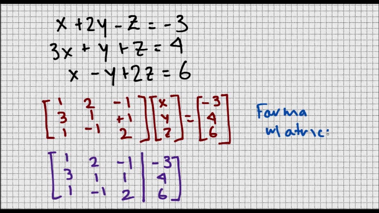 Regla de Cramer 3x3 - YouTube