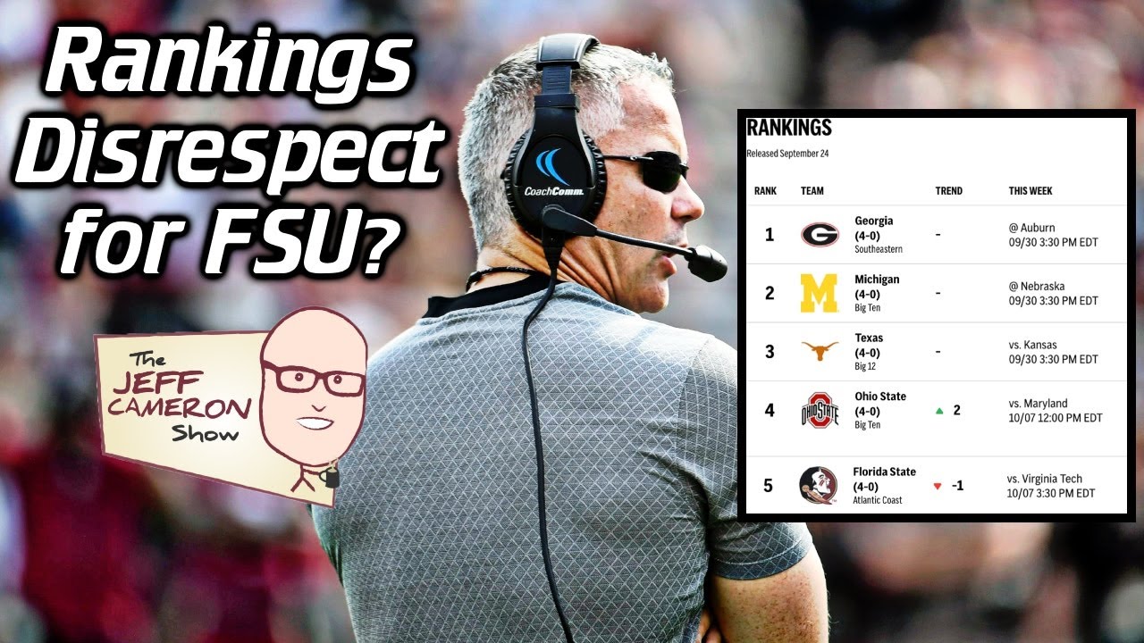 FSU Football | Where #FSU Stands Among College Football's Unbeaten ...