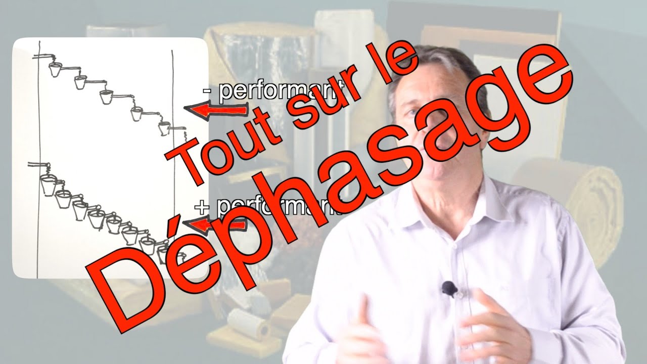 Le déphasage thermique, c'est quoi ? - YouTube