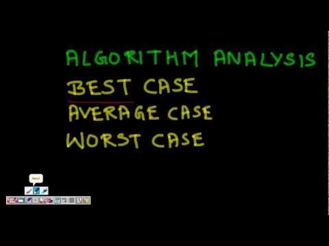 Programming Interview: Analysis of Algorithm (Best case, Average case, Worst case) - YouTube