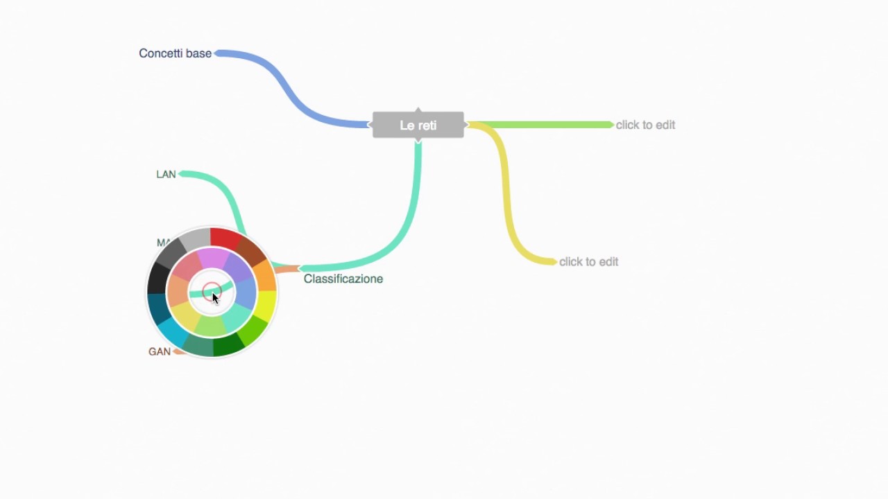 Tutorial Coggle per realizzare mappe concettuali - YouTube