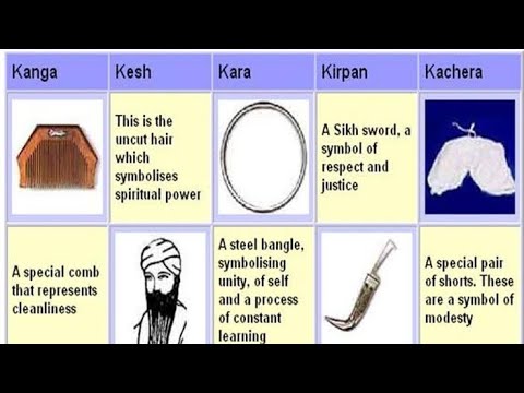 The 5 K's Of Sikhism || ਸਿੱਖਾ ਦੇ ਪੰਜ ਕਕਾਰ || Panj Kakkar In Sikhism ...