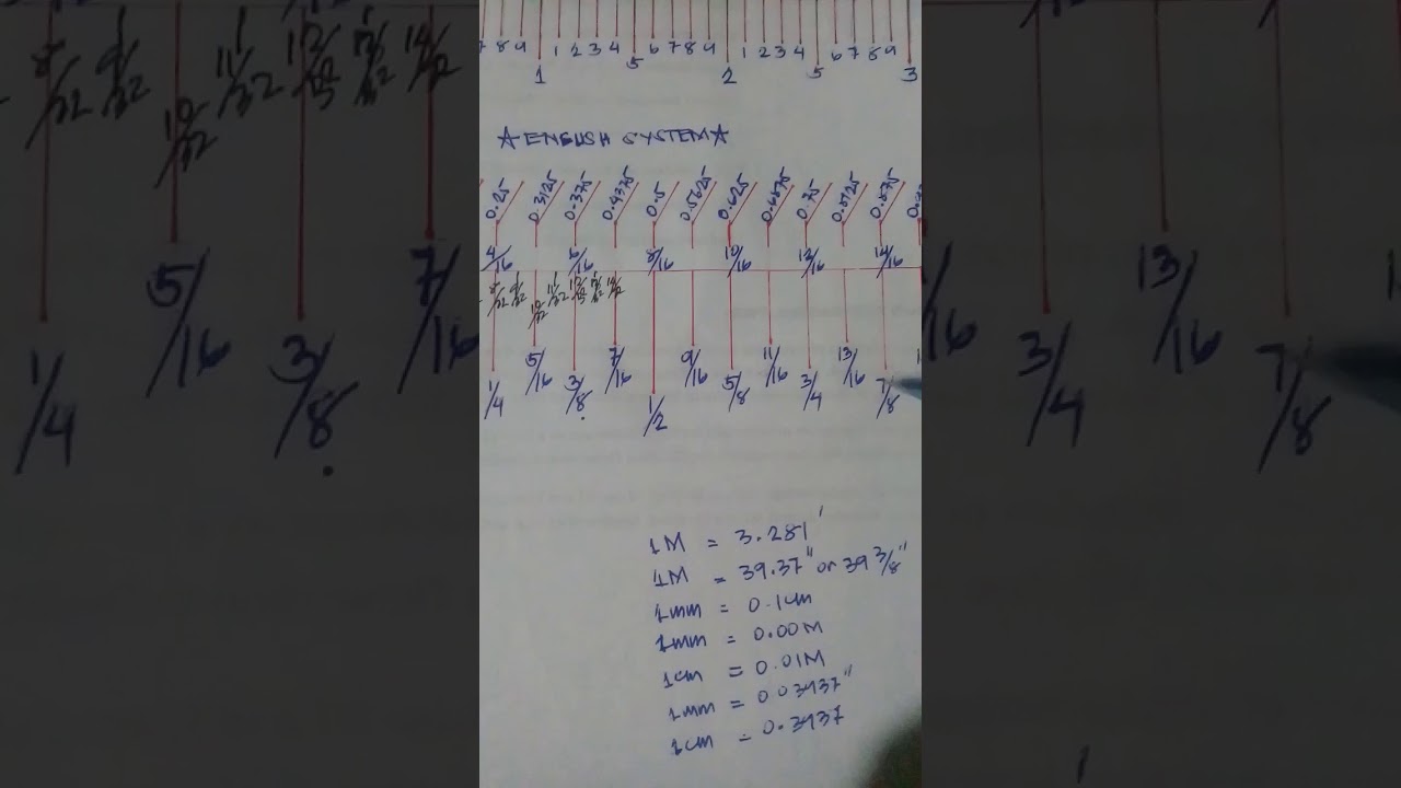 How To Read In 32nds YouTube How To Read In 32nds YouTube