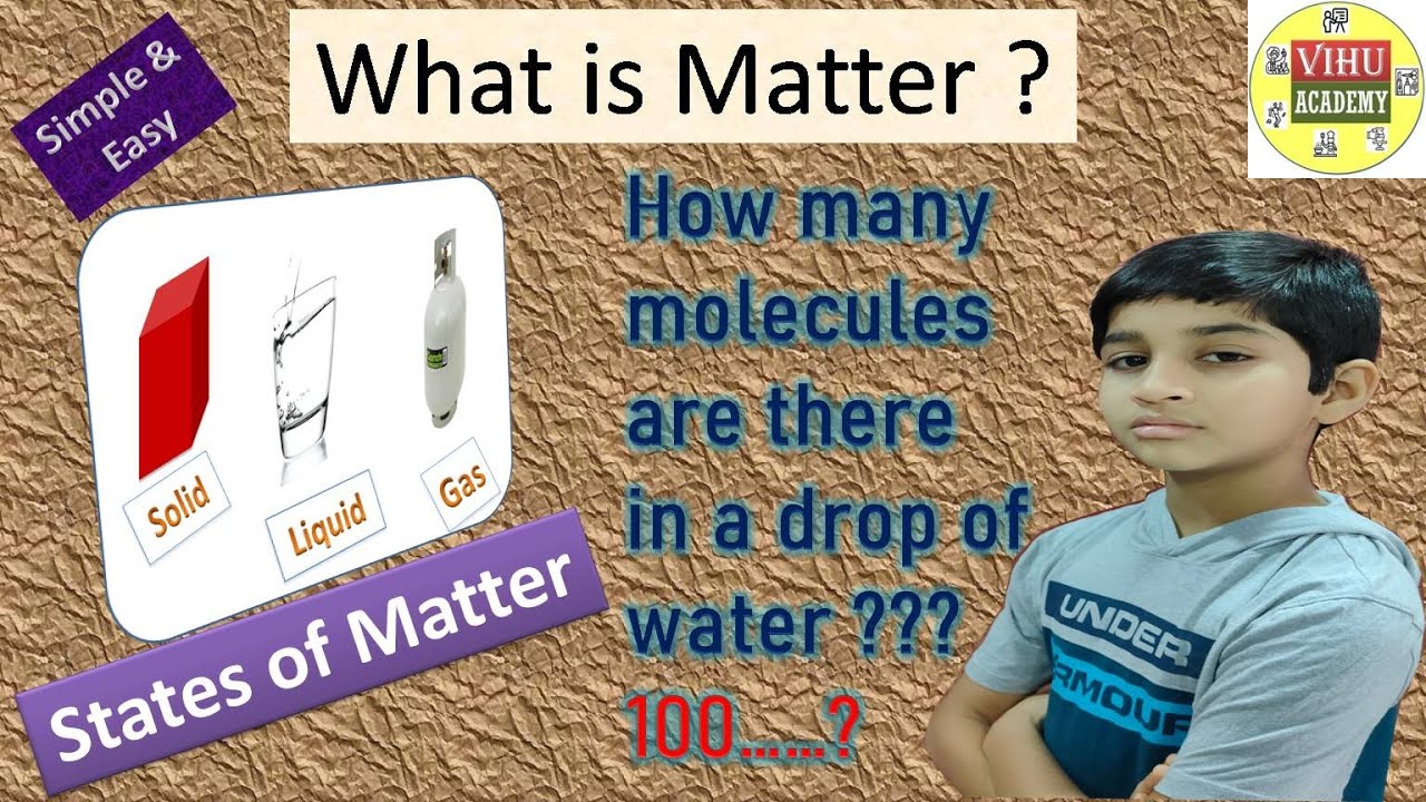 What is matter? | States of Matter | Molecules|Easy & Simple ...