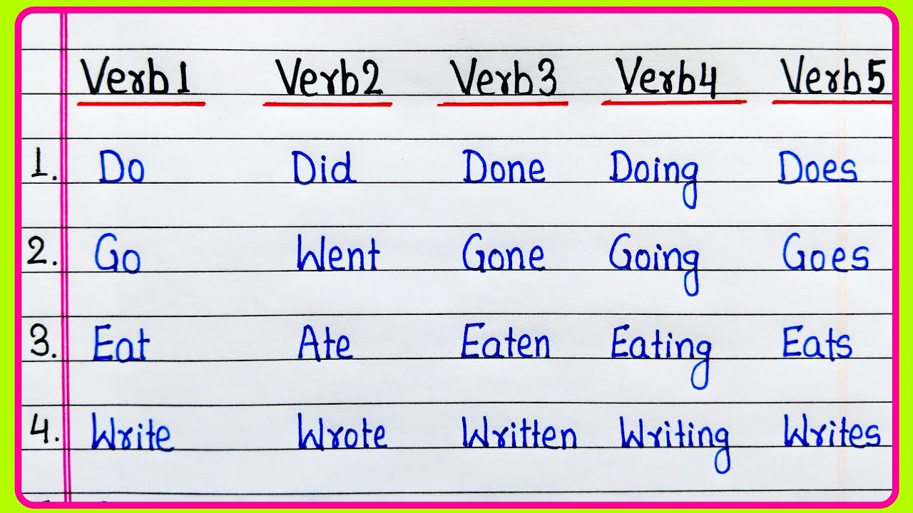 50 Verb forms Verb1 Verb2 Verb3 Verb4 Verb5 | v1 v2 v3 v4 v5 verbs list ...