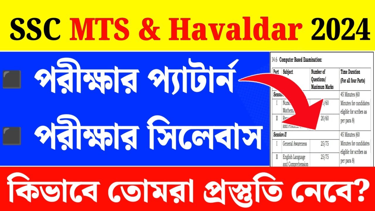SSC MTS Havalder Exam Pattern & Syllabus 2024|SSC MTS 2024 Syllabus in ...