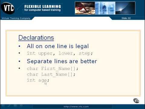 C Programming Tutorial 2-4 - YouTube